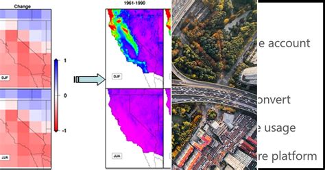 List Geo Spatial Analysis Curated By Kishor Kukreja Medium