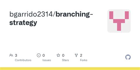 Github Bgarrido2314 Branching Strategy