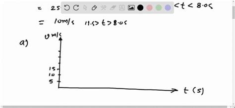SOLVED Figure 2 24 Shows A Plot Of Velocity Versus Time For An Object In Linear Motion A