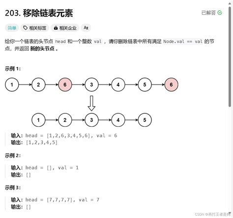 Leetcode删除链表中特定值的元素 Csdn博客