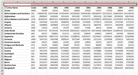 How To Move Everything Down One Row In Excel SpreadCheaters