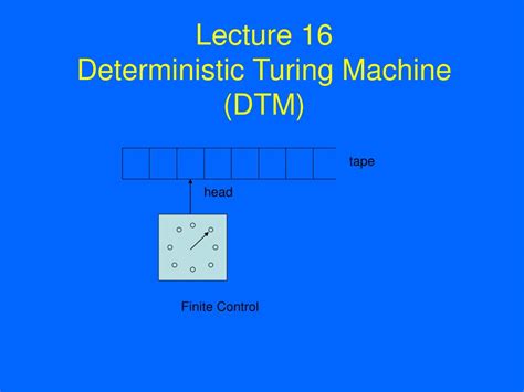 Ppt Lecture 16 Deterministic Turing Machine Dtm Powerpoint