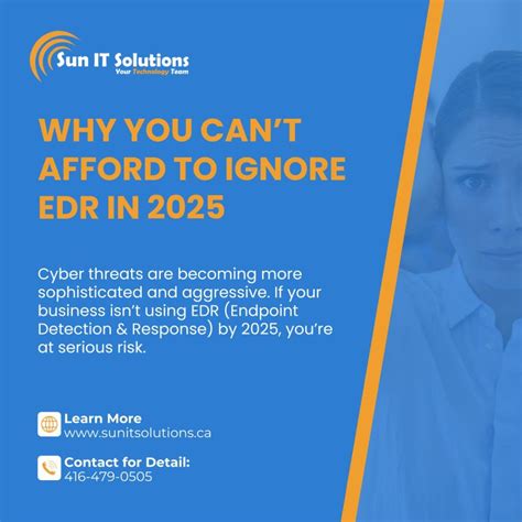Edr Endpointsecurity Cyberthreats Cybersecurity2025… Sun It Solutions
