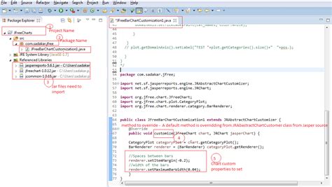 Pochampalli It Labs Jfree Bar Chart Customization In Jasper Ireport Decrease The Size Of Bars