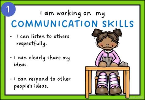 Art Posters For Ib Pyp Atl Skills By Lyrical Liz Tpt