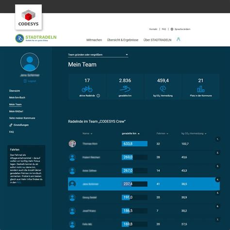 codesys group on linkedin codesys