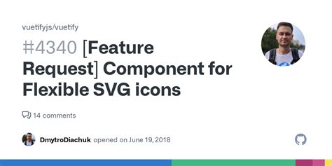 Feature Request Component For Flexible Svg Icons · Issue 4340 · Vuetifyjsvuetify · Github