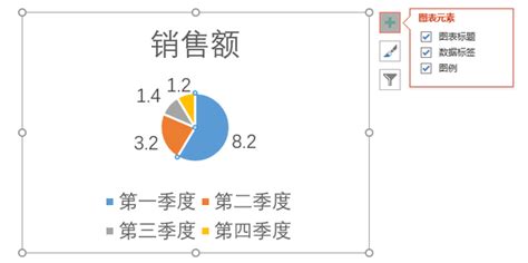 ppt饼状图如何显示数据和百分比 360新知