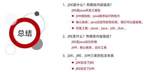 Java基础 Csdn博客