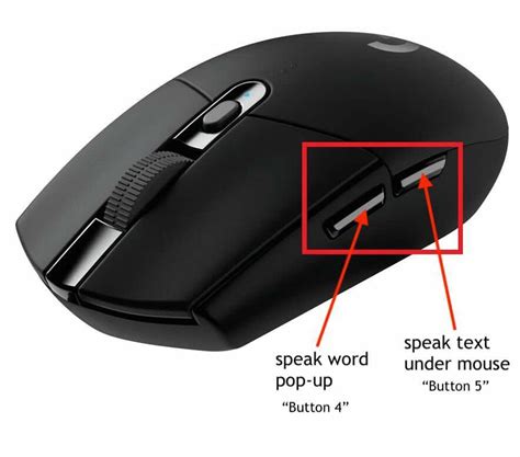 Speak Text With 6 Button Mouse