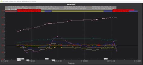 Quad Copter Drifting Copter 44 Ardupilot Discourse