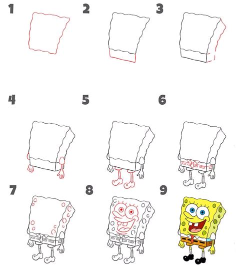 آموزش نقاشی باب اسفنجی دوست پاتریک