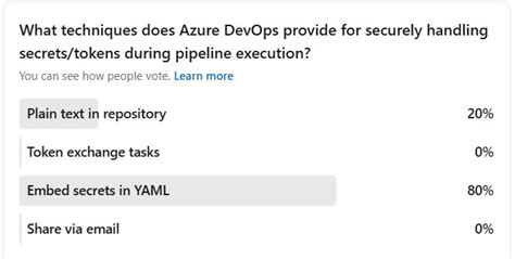 Azuredevops Devopspractices Securedevops Cicdpipeline Pipeline