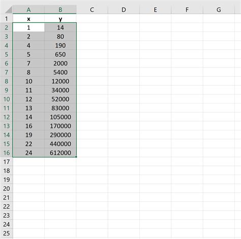 How To Create A Semi Log Graph In Excel