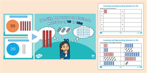 👉 Year 1 Counting And Representing Numbers In 10s Lesson Pack