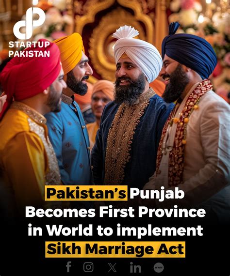 Dxjv6t7f Muhammad Haseeb Paracha