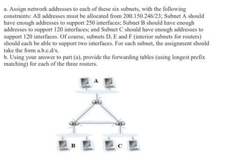 solved a assign network addresses to each of these six