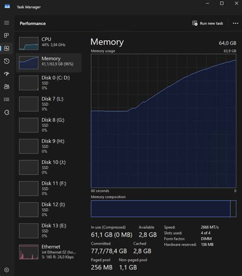Server 2025 Refs Dedup Job Consumes All Memory And Hangs Server Microsoft Community Hub