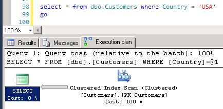 T SQL About Sql Server Page 2