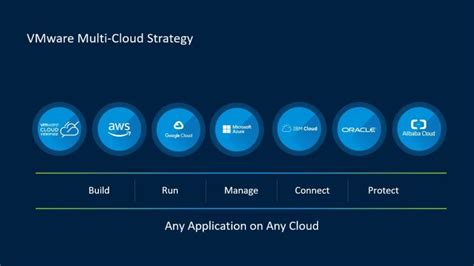 Priyanka Mariappan Pmp® Csm® Itil V3® On Linkedin Exciting