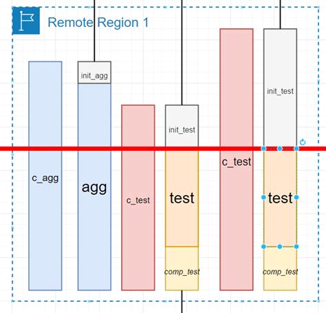 Jason Intergrate By Neebs12 · Pull Request 36 · Constellation Load