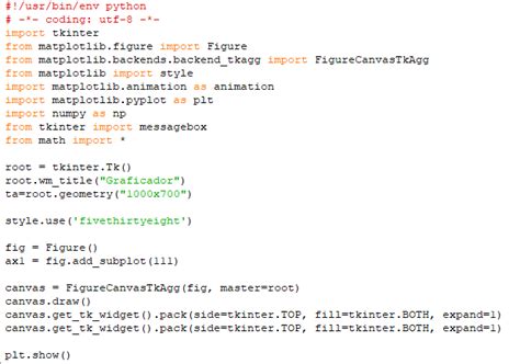 Creando Graficador De Funciones Con Matplotlib Tkinter Y Numpy El Programador Chapuzas