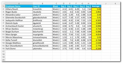 Learn Excel Write Your First Macro In Excel