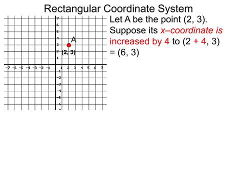 10 Rectangular Coordinate System X Ppt