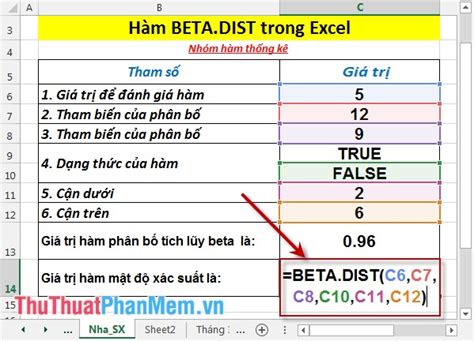 BETA DIST Function The Function Returns The Beta Distribution In