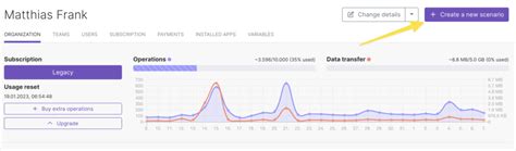Maximize Your Productivity With Openai Meeting Summaries A Step By