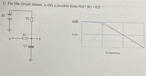 Solved C For The Circuit Shown Is This A Possible Bode Chegg
