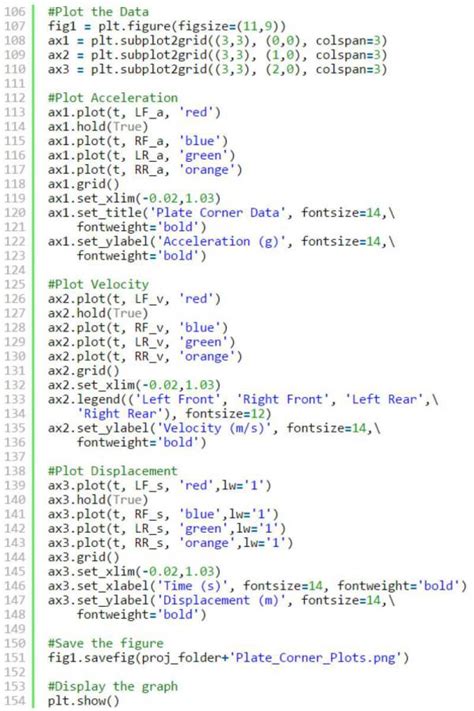 Blast Data Visualization Part 2 Generating 3 D Animations With Python