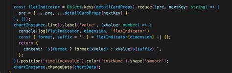 数据变化后，重新render，label重叠 · Issue 4148 · Antvisg2 · Github