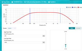 PPC Operation Question Audio Forum Audio TI E E Support Forums