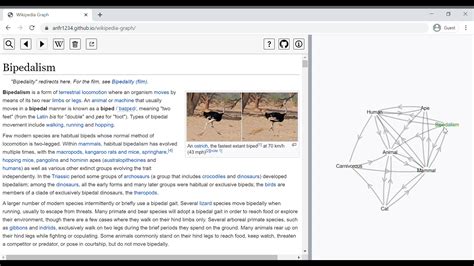 Github Arifr1234wikipedia Graph Graphnetwork Interface To Wikipedia Github Arifr1234wikipedia Graph Graphnetwork Interface To Wikipedia