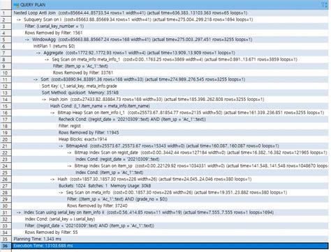Postgresql My Query Is Too Slow Whats The Problem Takes More Than