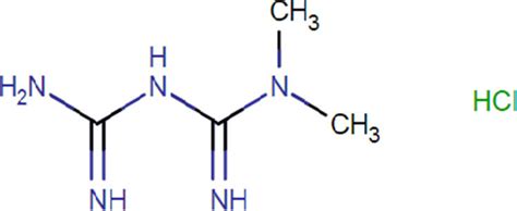 Chemical Structure Of Metformin Hydrochloride Download Scientific Diagram