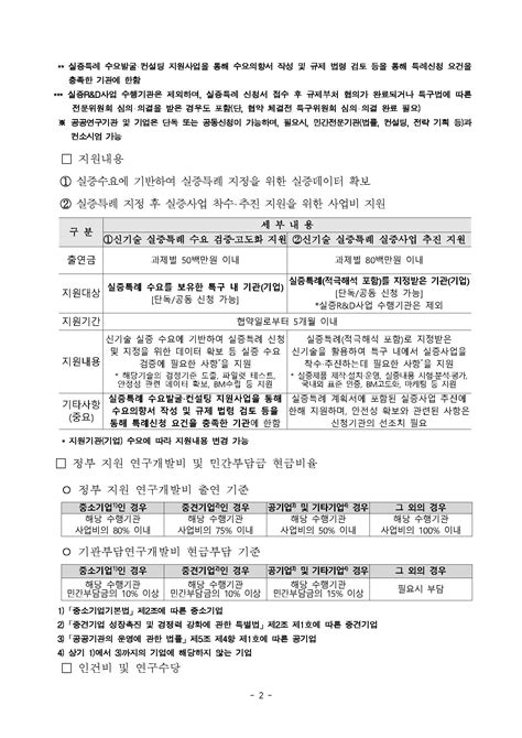 특구 연구개발특구 신기술 실증특례 활성화 및 실증사업 추진 지원 사업공고비randd1129화~1213화 15시