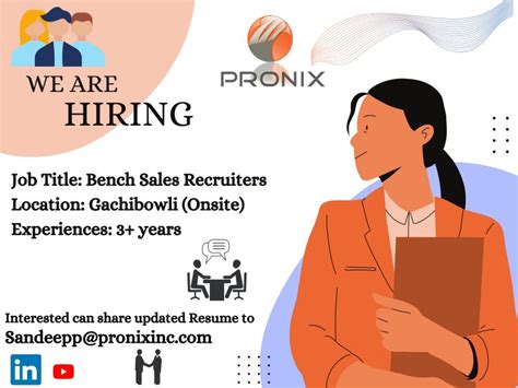 sandeep reddy on linkedin pronixinc pronixinc hiring benchsales