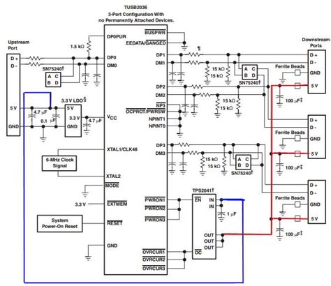 A Detailed Schematic Of A Usb 3 0 Hub