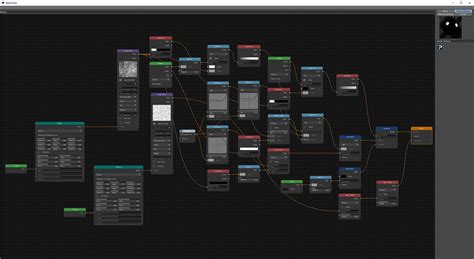 Freebie Small Cycles 4d Material Library Behance