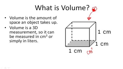 Volume Matter