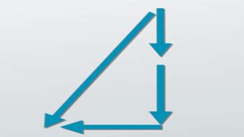 Resultant Vector Definition Formula Examples Lesson Study Com