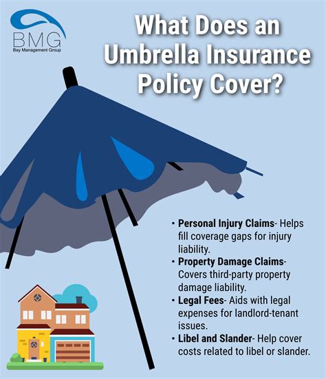 What Is Umbrella Insurance For Rental Properties