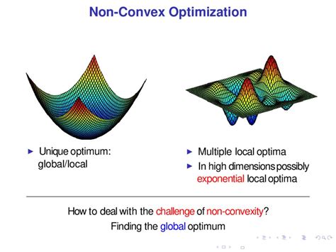 role of stein s lemma in guaranteed training of neural networks ppt