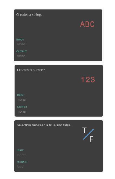 Getting Started With Dynamo For Civil 3d A Beginners Guide Autodesk University