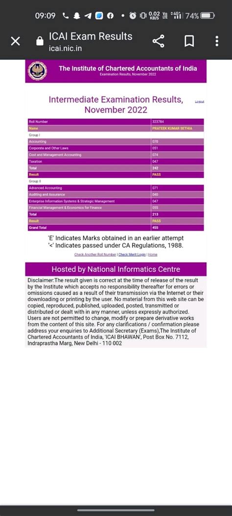 Prateek Sethia On Linkedin Dear Connections I Am Delighted To Share