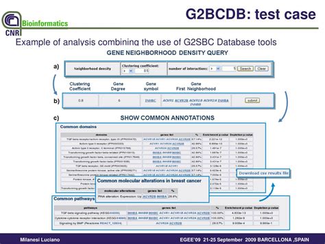 Ppt Bioinformatics Grid And Hpc Challenges In Biomedicine And