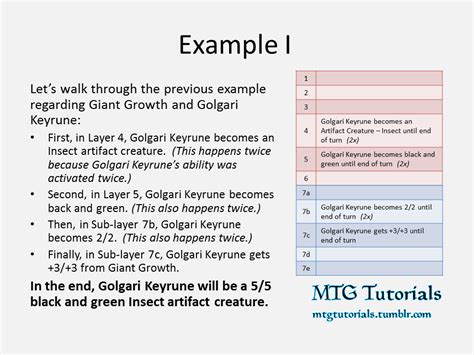 Mtg Tutorials • Mtg Tutorials 27 Part One What Is The Layer