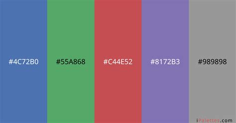 Seaborn Color Palette And Colors 4c72b0 55a868 C44e52 8172b3 989898 Ipalettes